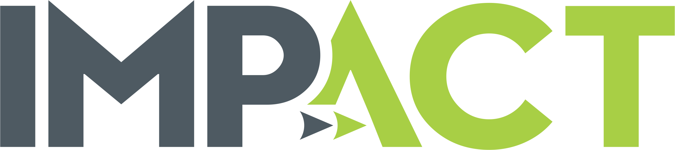 IMP>ACT | Karlstad University