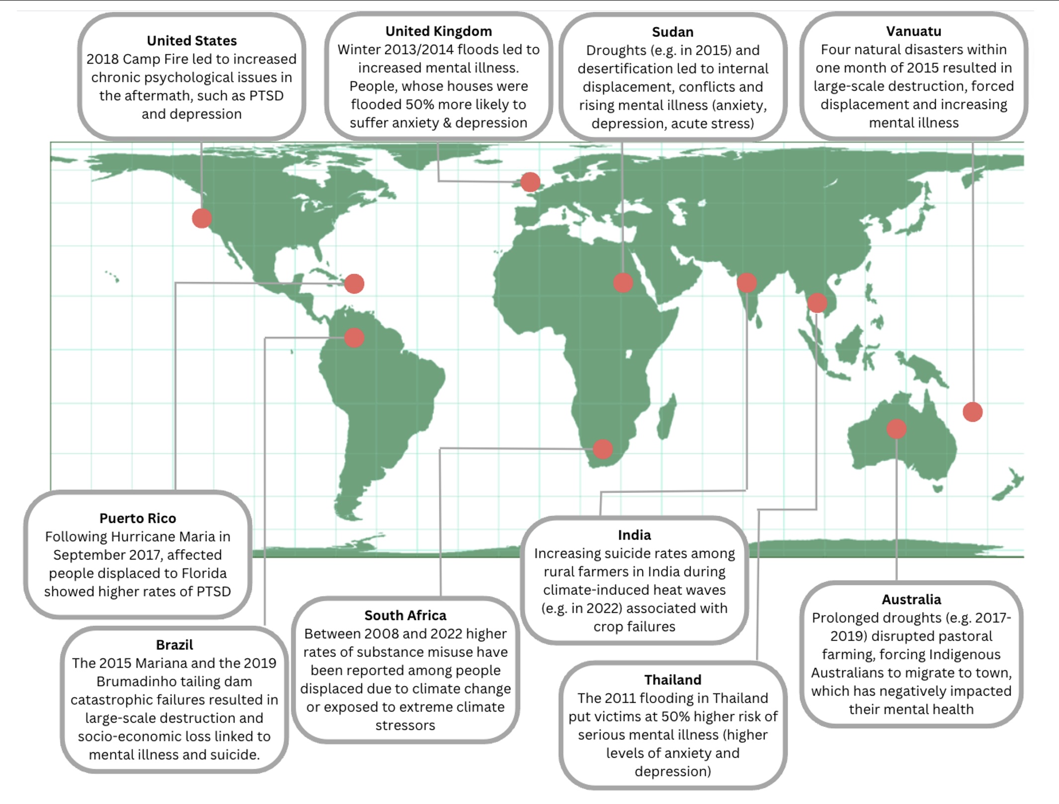Risks of social destabilization under climate crisis | Karlstad University